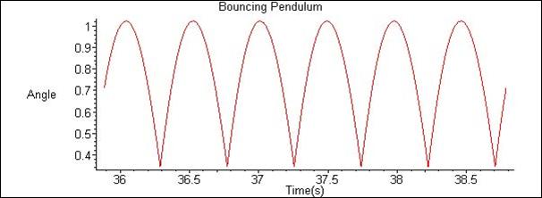 Untitled [academics.hamilton.edu]